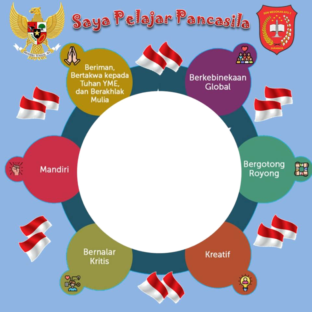 PROPIL PELAJAR PANCASILA - RajaFrame.com PROPIL PELAJAR PANCASILA - RajaFrame.com