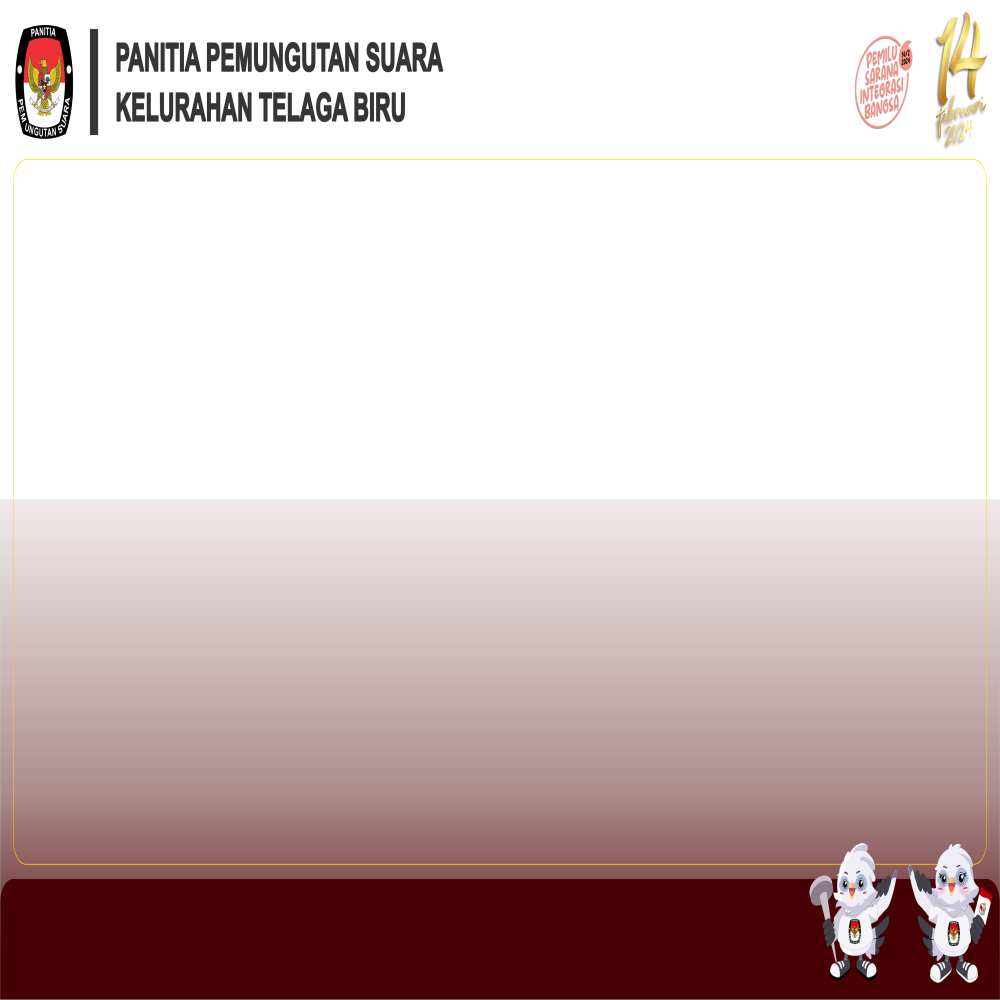 MEDSOS UPLOAD KEGIATAN TAHAPAN KELURAHAN TELAGA BIRU - RajaFrame.com