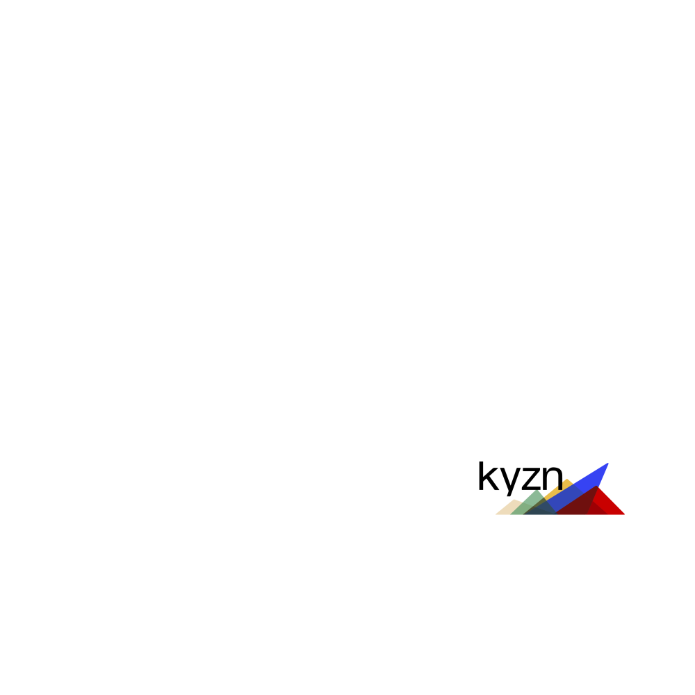 KYZN 2nd Anniversary - RajaFrame.com